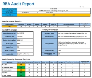 苏州和信精密科技股份有限公司 - 苏州和信精密科技股份有限公司
